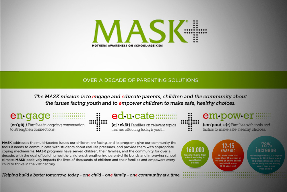 MASK: The Non-Profit Keeping Your Children Safe Online | Verified.org