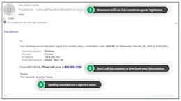 How To Protect Yourself From Facebook Phishing Emails Verified